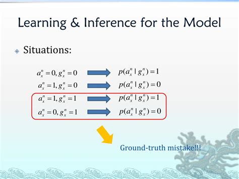 Ppt Learning To Detect A Salient Object Powerpoint Presentation Free Download Id6672878
