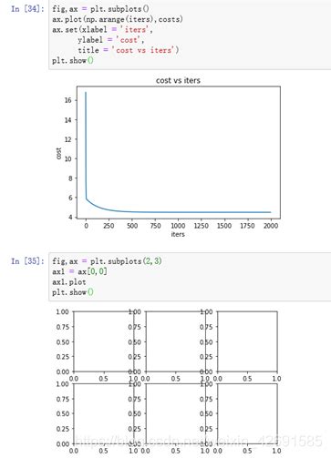 吴恩达机器学习课后习题01 线性回归（01 Linear Regression）def Gradiendescentxythetaalphaiters Costs Csdn博客
