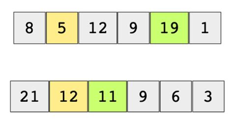 Top 26 Coding Questions To Crack The Microsoft Interview