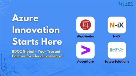 Bdcc Global On Linkedin Azure Cloudinnovation Bdccglobal