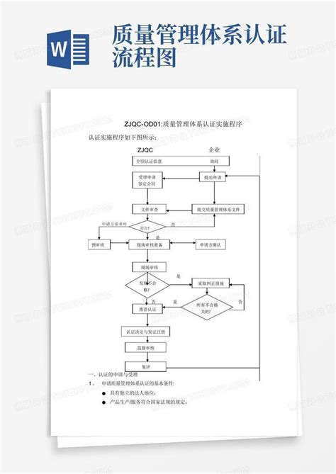 质量管理体系认证流程图word模板下载 编号lynpvakj 熊猫办公
