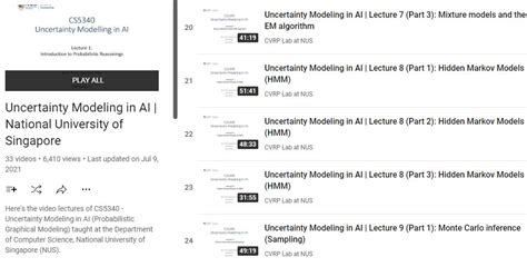 Shammunul Islam Posted On Linkedin