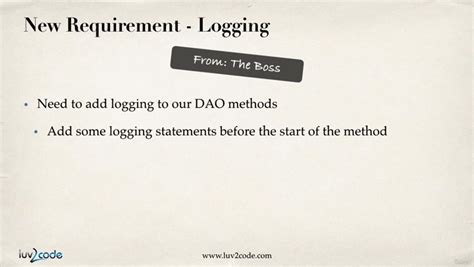 New Spring Boot Spring Hibernate For Beginners New Aop Aspect Oriented