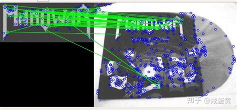 python opencv3 基于orb的特征检测和 bf暴力匹配 knn匹配 flann匹配 知乎