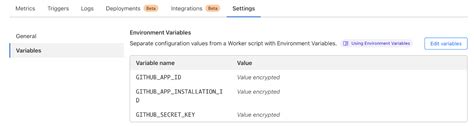 github actions workflow を定期実行できる環境を cloudflare workers cron で作成する方法