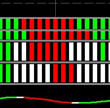 Line Indicator To Histogram Indices MQL4 And MetaTrader 4 MQL4 Programming Forum