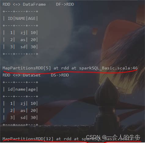 spark学习笔记（九）——sparksql核心编程 dataframe dataset df、ds、rdd三者之间的转换关系 a 将这些数据先读成rdd再转化为dataframe b 创建