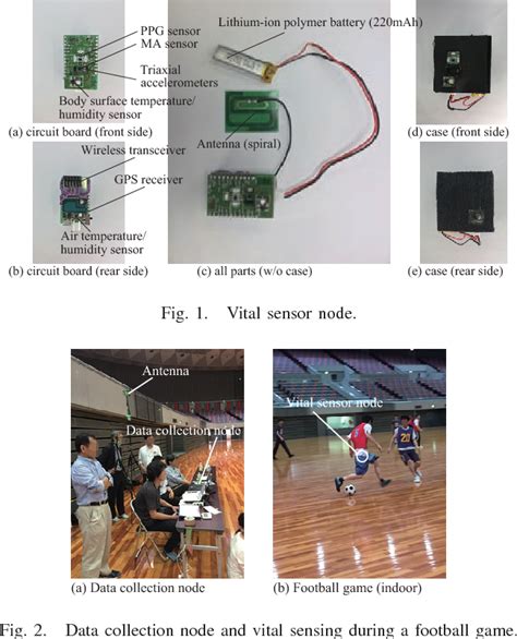 Figure 1 From Performance Prediction Of Wireless Multi Hop Networks Using Stored Data Sets For