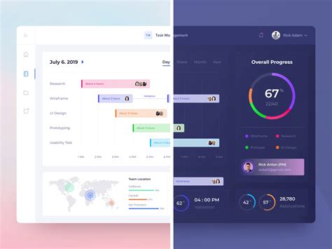 task ui