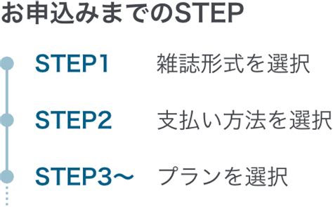NAKED JSロリータ定期購読 雑誌のFujisan