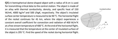 Solved Q1 A Hemispherical Dome Shaped Object With A Radius