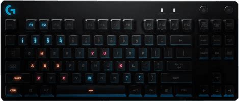 Logitech G Pro Gaming Keyboard Reviewed