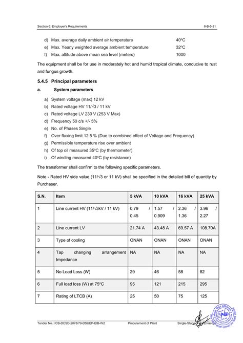 3d Distribution Transformer Specification Pdf