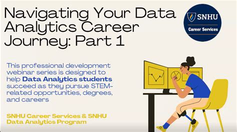 Snhu “navigating Your Data Analytics Career Journey” Webinar Series Part 1 Career 360 Virtual