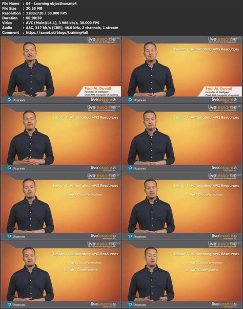 Continuous Compliance On AWS The DevSecOps On AWS Series SoftArchive