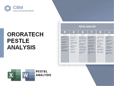 Info Edge Bcg Matrix Cbm