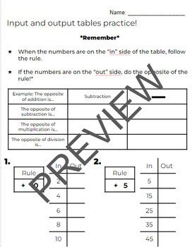 Input And Output Tables By Cassy Steffen TPT