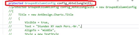 Create Chart Config At Runtime Does Not Work · Issue 52 · Ant Design Blazorant Design Charts