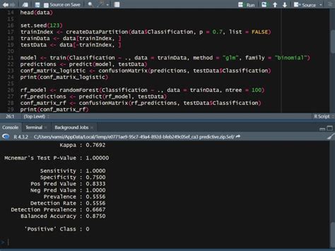 Vamsi Dandu On Linkedin Datascience Machinelearning Mtcars