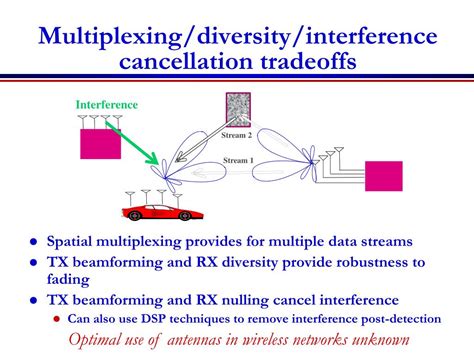 Ppt Ee360 Lecture 6 Outline Mudmimo In Cellular Systems Powerpoint