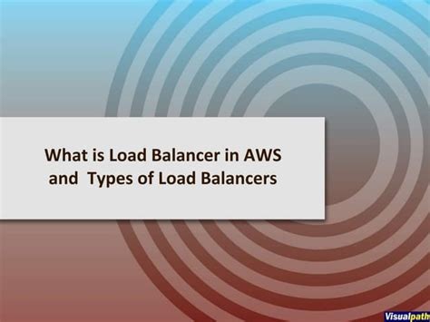 What Is Load Balancer In Aws And Types Of Load Balancers Ppt
