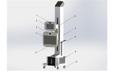 Figure 1 From A Humanoid Robot To Assess The Affective Imitative Expression Abilities Of