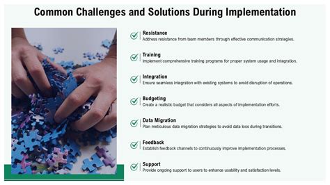 Common Challenges And Solutions During Implementation Porogen Ppt Powerpoint St Ai Ss Ppt Example