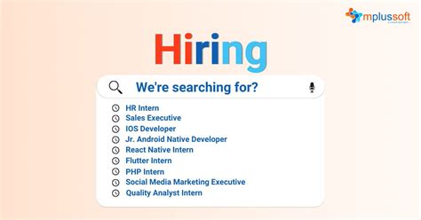 Rahul Dasi On Linkedin Hrexecutives Androiddevelopment