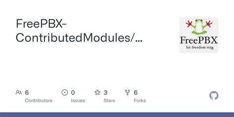 GitHub FreePBX ContributedModules Customcontexts