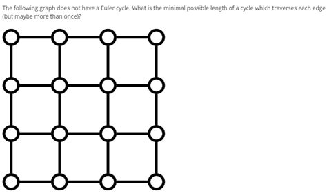 Solved The Following Graph Does Not Have A Euler Cycle What