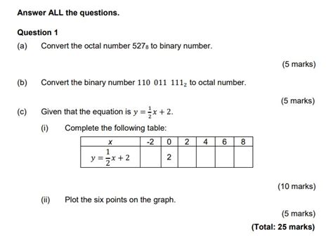 Solved Answer All The Questionsquestion 1a ﻿convert The