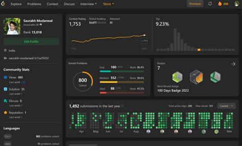 leetcode2023 happycoding learning consistency keepimproving share