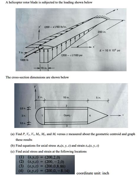 Helicopter Rotor Equations At Sara Mccall Blog