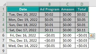 Page Setup In Excel Where Is It Shortcut How To Page Setup