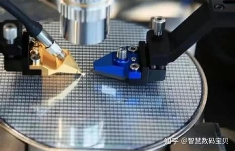 Asml正式限制duv光刻机出口后，一个奇怪的现象就出现了 知乎