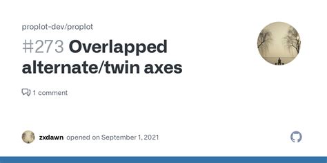 overlapped alternate twin axes · issue 273 · proplot dev proplot · github