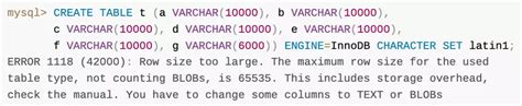 Fullstack V L Ng C C Ki U D Li U Th Ng D Ng Nh T Trong Mysql