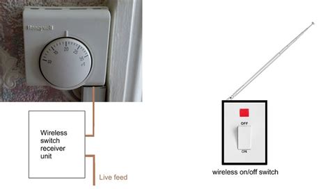Simple Wireless Central Heating Control For The Partially Sighted Elderly Diynot Forums
