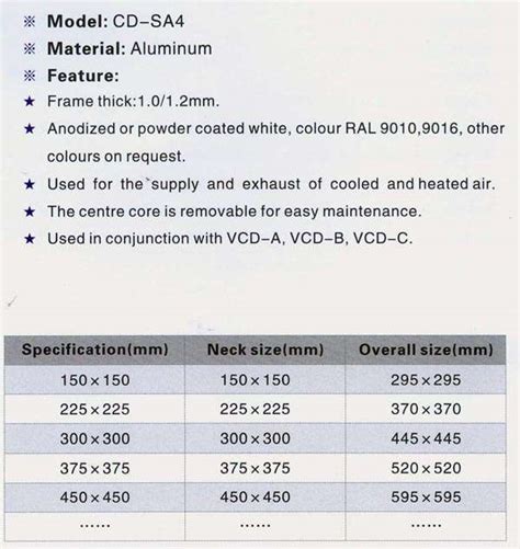 Supply Air 4 Way Diffuser Manufacturer Supplier China