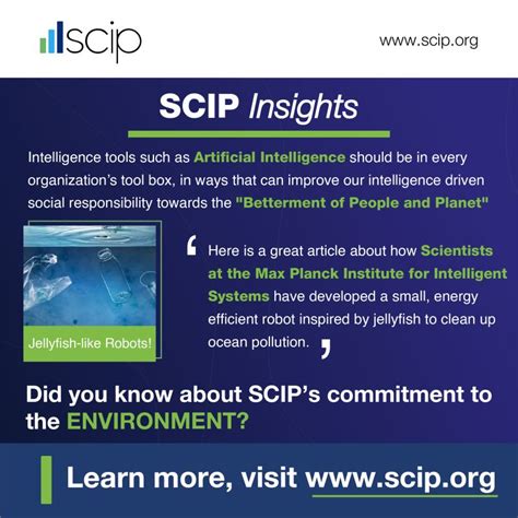 Strategic Consortium Of Intelligence Professionals Scip On Linkedin Scip Ai Environment