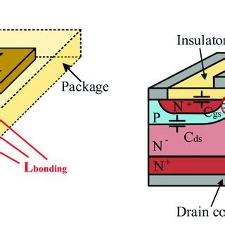 Equivalent Circuit Of MOSFET Download Scientific Diagram