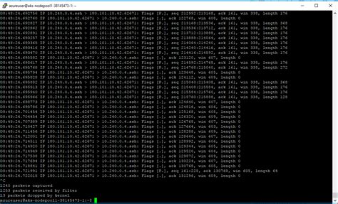 How To Create Loadbalancer Iaas In Azure For Kubernetes Ingress Controller Stack Overflow