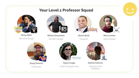 Willem Delventhal ️ Igdc On Linkedin Gamedev Gamedevelopment Gameindustry Videogames