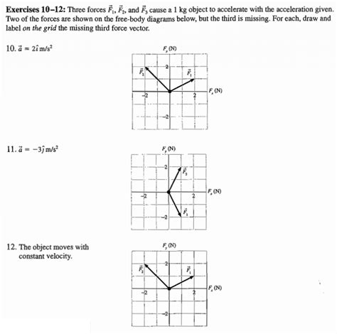 Solved Exercises Three Forces F F And F Cause A Chegg
