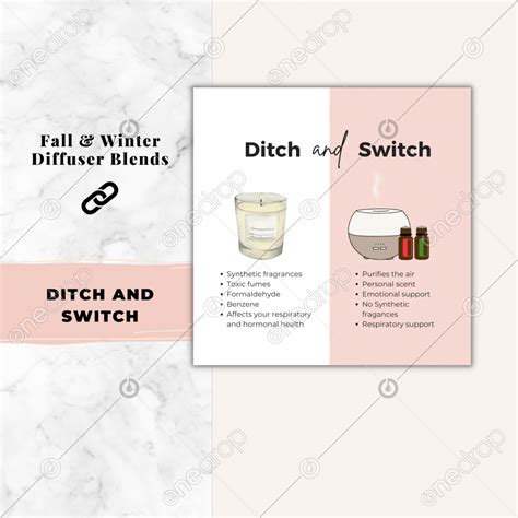 Ditch And Switch Candles Vs Diffuser By JUDITHSI FIGUEROA