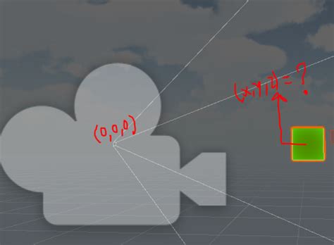 Pointcloud Coordinates Vs Unity Coordinates Questions Answers