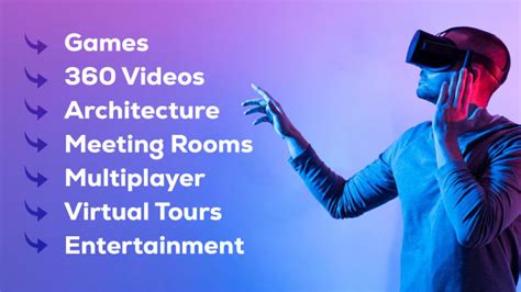 Develop Ar Vr In Unreal Engine By Wasayamin Fiverr