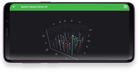 android 3d sparse impulse series fast native charts for android
