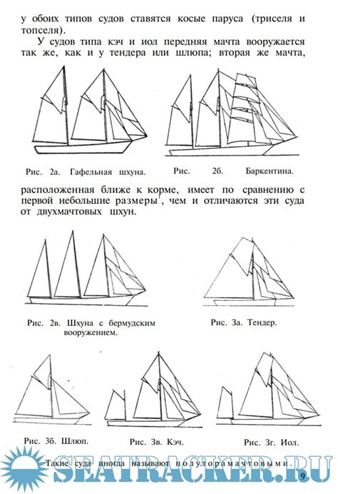 Парусно моторные суда А И Цурбан [1953 Pdf] Морской трекер