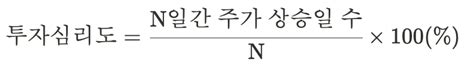 기술적지표 33 투자심리도 원리 설정 계산법 매매전략까지 한번에